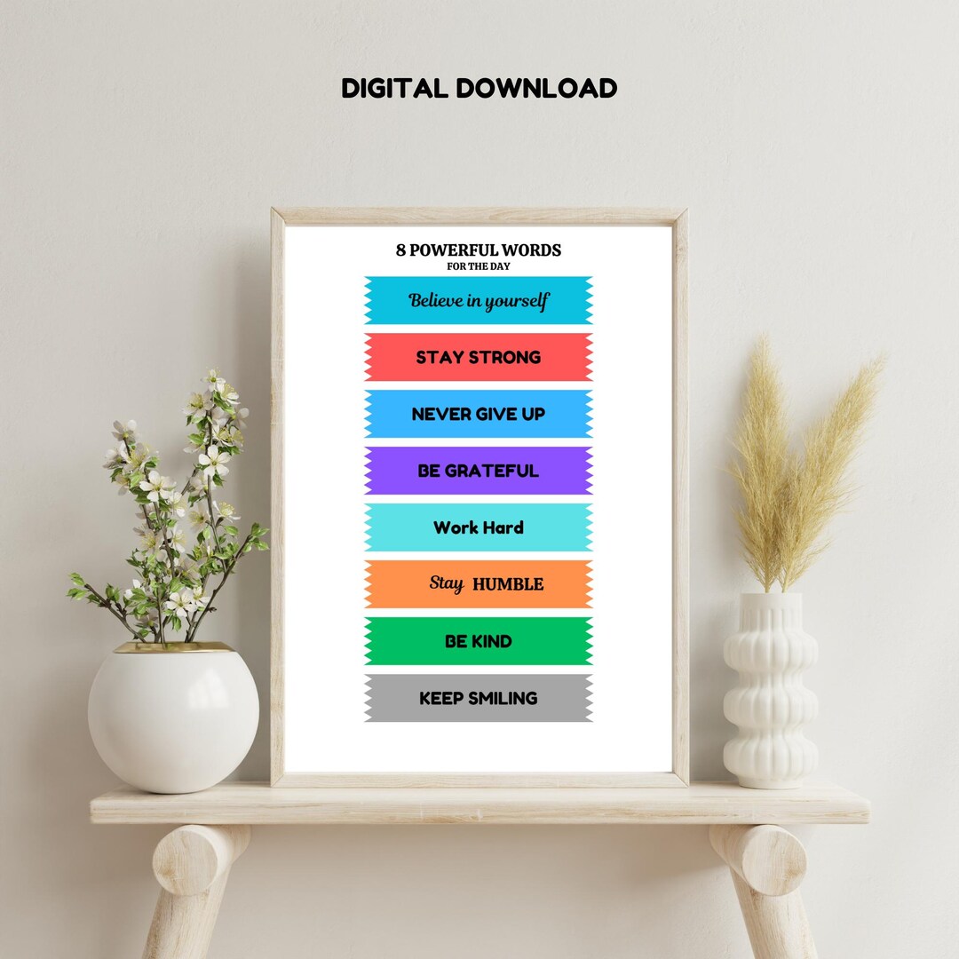 Affirmations for Kids, Classroom Posters, I Am Affirmations, Playroom ...