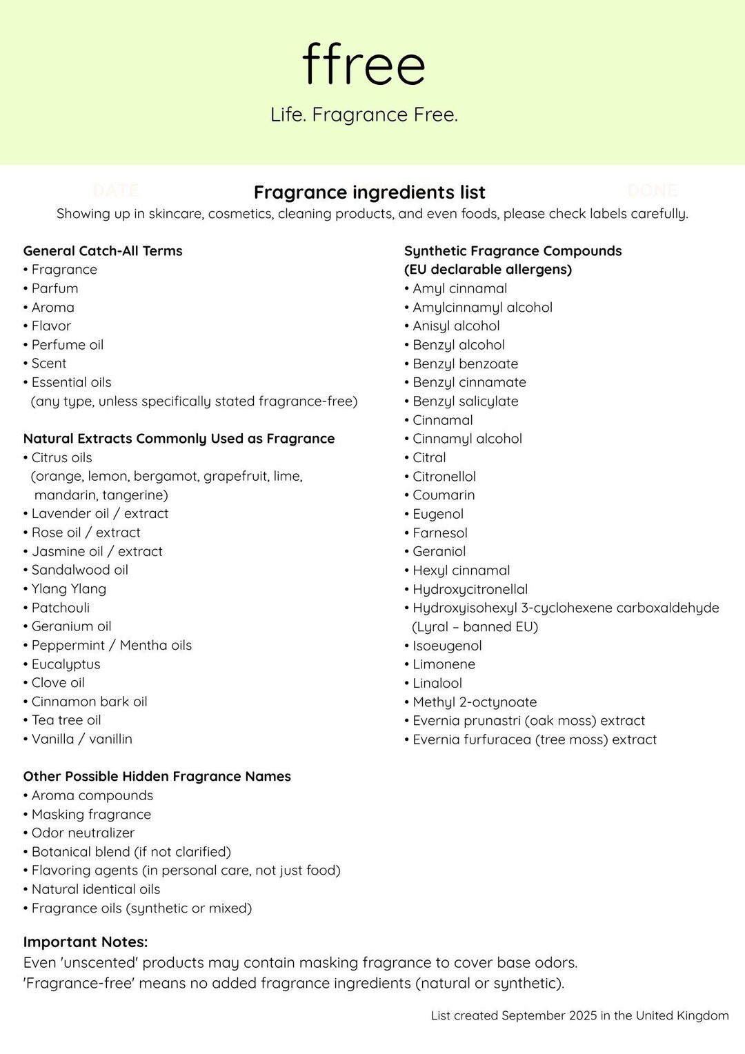 Fragrance Ingredients Checklist. Digital Download of Ingredients to ...