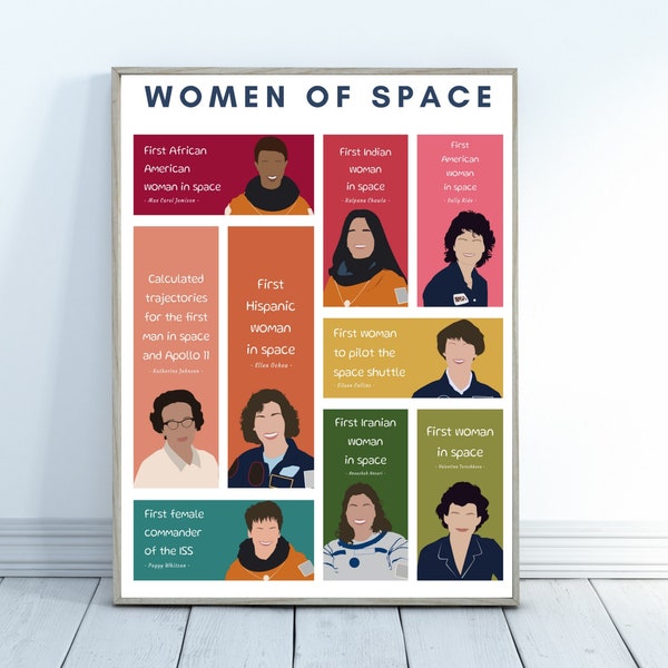 Women in Stem Poster - Etsy