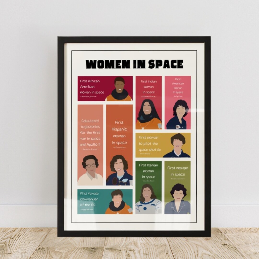 STEAM Classroom Decor NASA Astronaut Nursery Decor for Girls Space ...