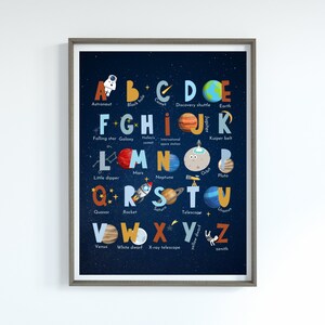 Nursery Alphabet Poster Space Themed Educational Printables Girls ...
