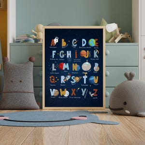 Solar System Printable Educational Nursery Wall Poster Set of 3 Kids ...