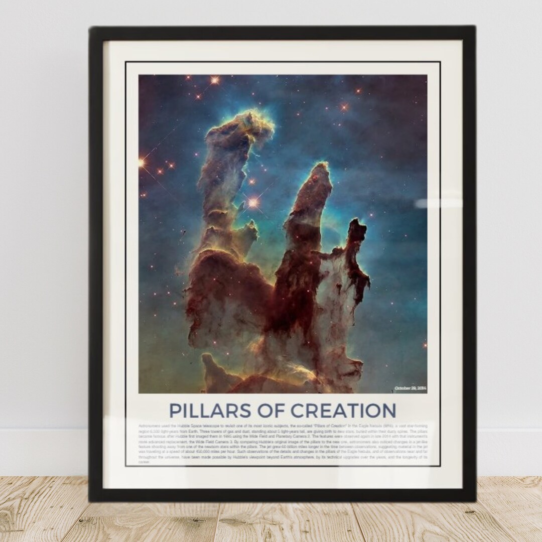 Pillars of Creation Poster Hubble Space Galaxy Wall Art Print Space ...
