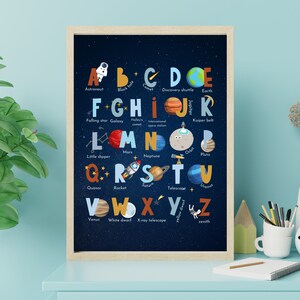 Nursery Alphabet Poster Space Themed Educational Printables Girls ...