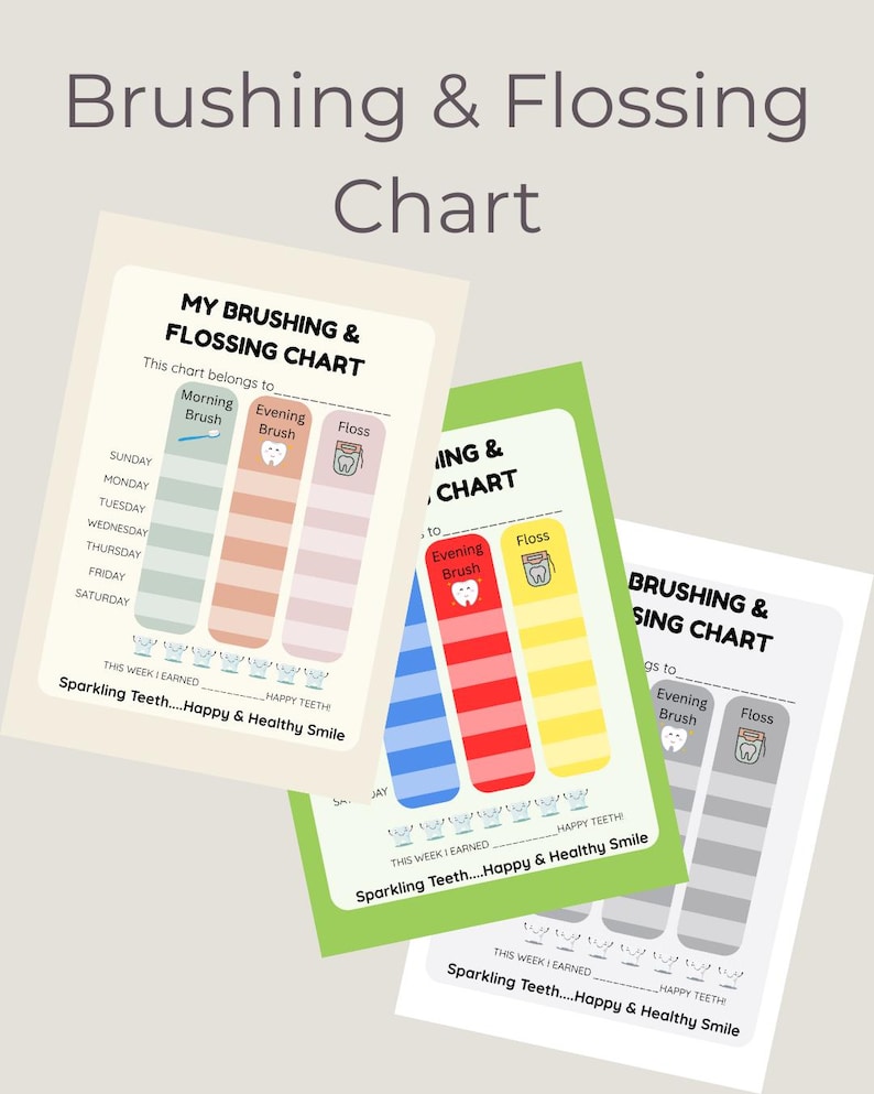 Kids Brushing & Flossing Chart: Dental Hygiene Tracker (printable PDF ...