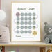 Printable Reward Chart Bundle: Homeschool, Potty Training (PDF) - Etsy