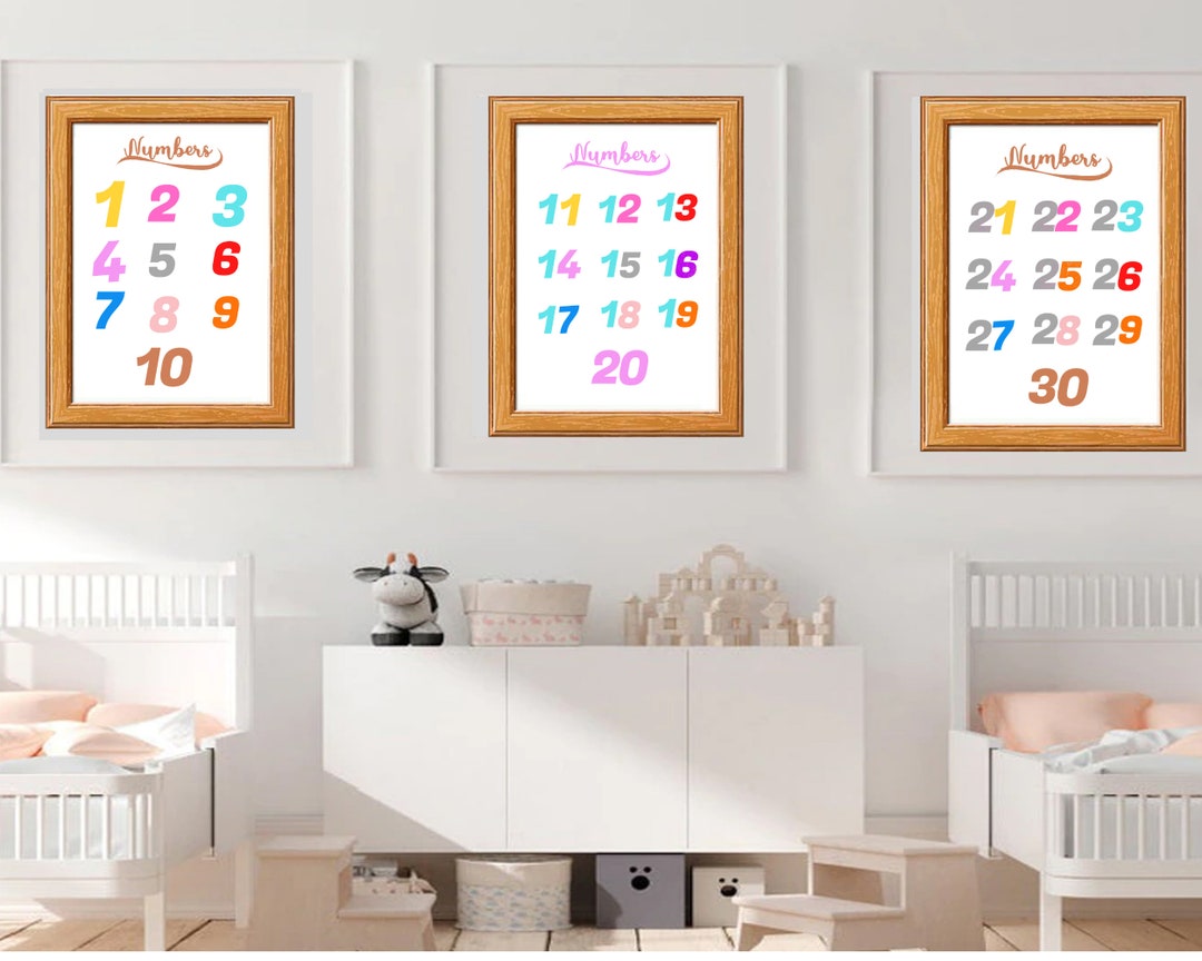 Back to School, Wall Art Set, Set of 3, Educational Prints, Kids Desk ...