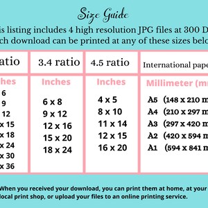 Multiplication Table Wall Art, Poster,1 to 10 Printable. Classroom ...