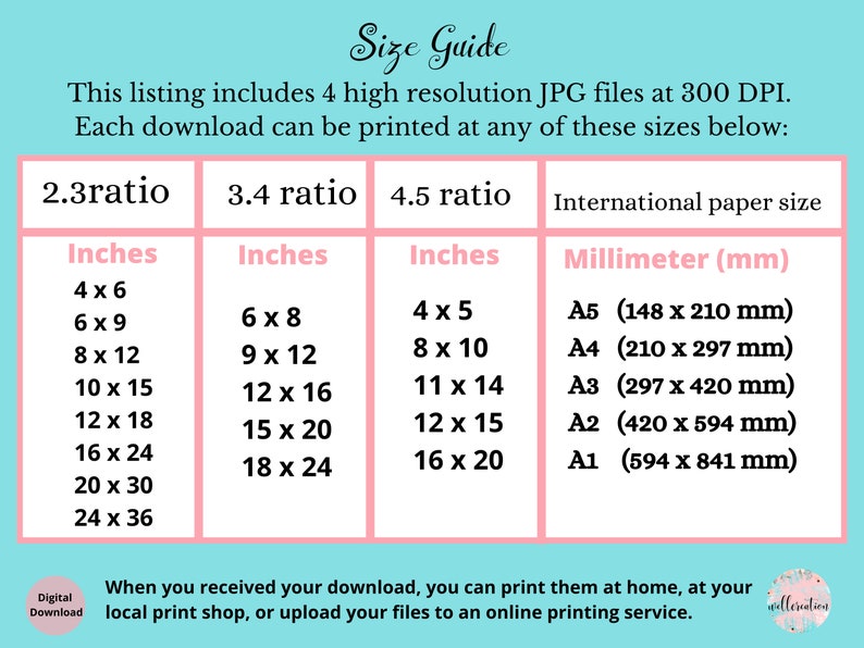 Multiplication Table Wall Art, Poster,1 to 10 Printable. Classroom ...