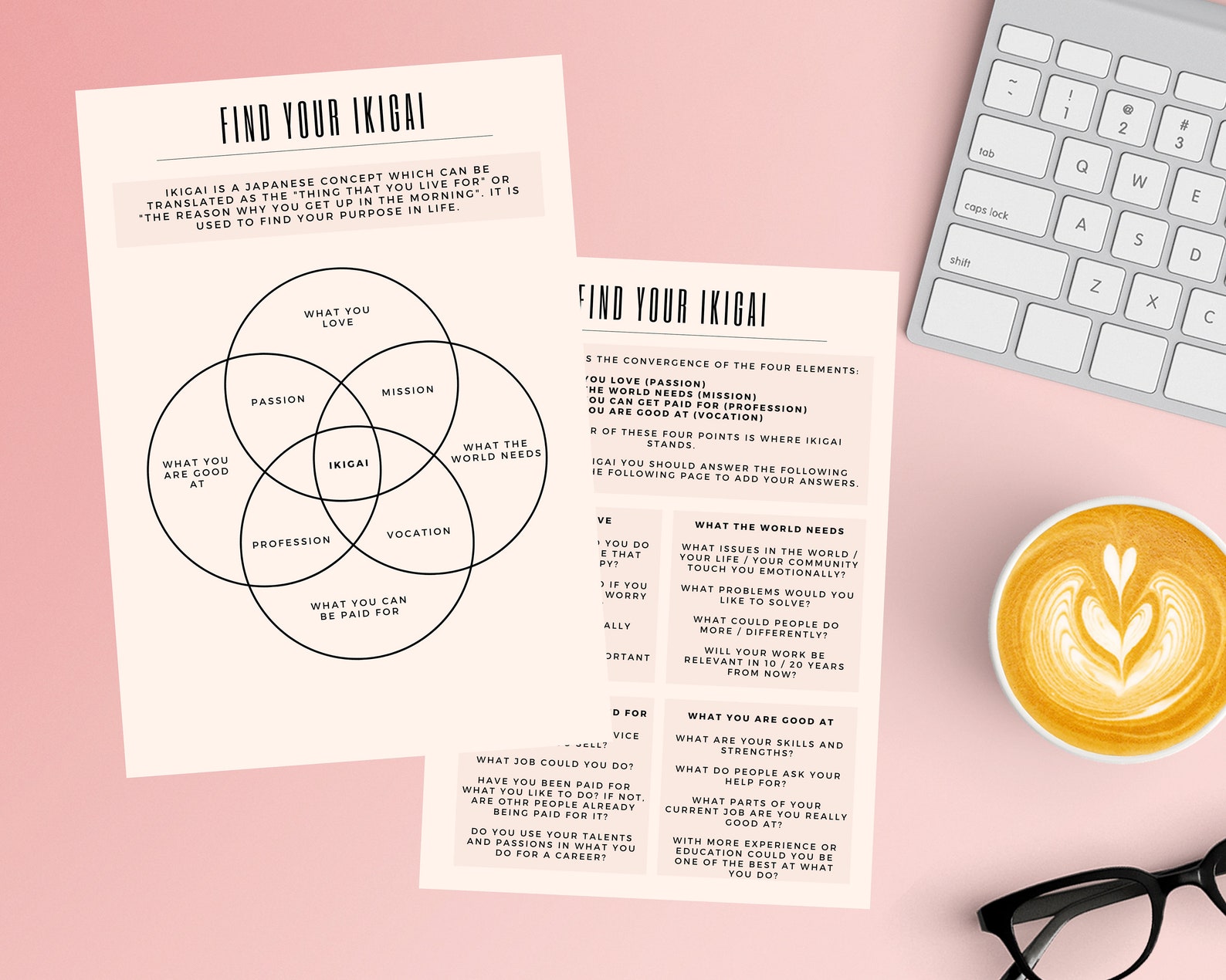 Find Your IKIGAI Workbook Life Purpose | Passion Workbook | PDF DINA4 ...