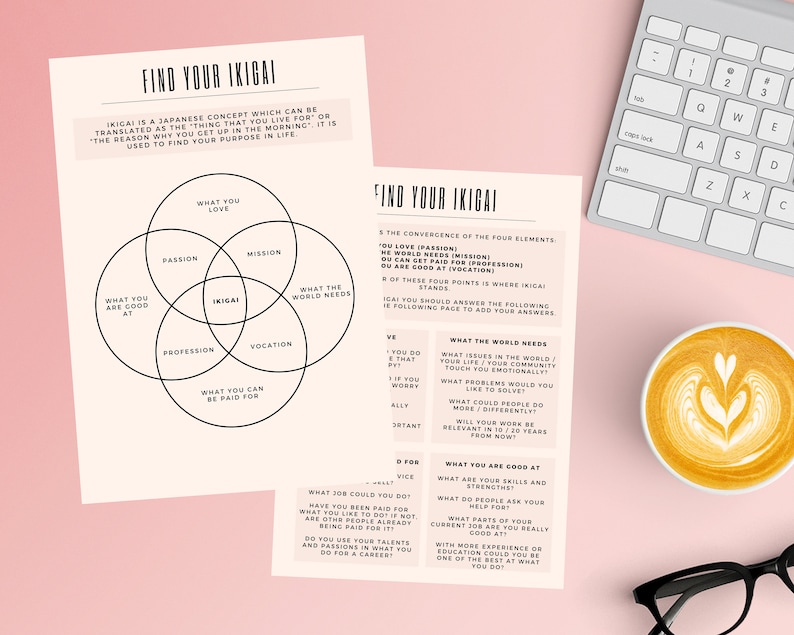 Find Your IKIGAI Workbook | Self Discovery Printable | Life Purpose ...