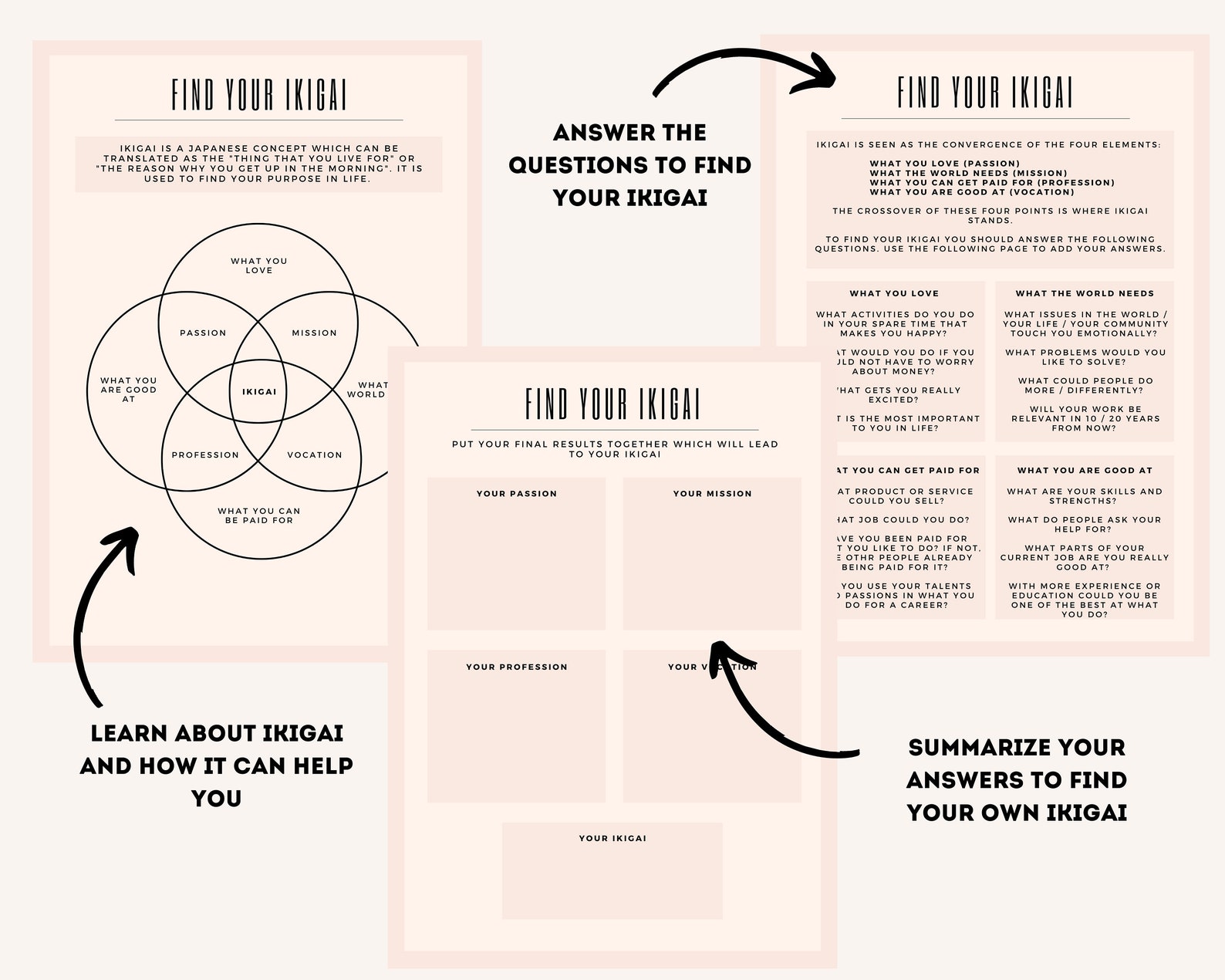 Find Your IKIGAI Workbook Life Purpose | Passion Workbook | PDF DINA4 ...