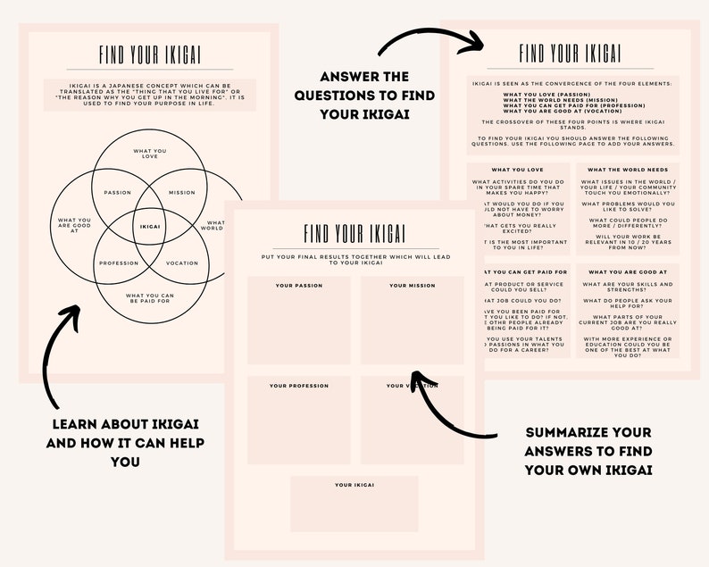 Find Your IKIGAI Workbook | Self Discovery Printable | Life Purpose ...