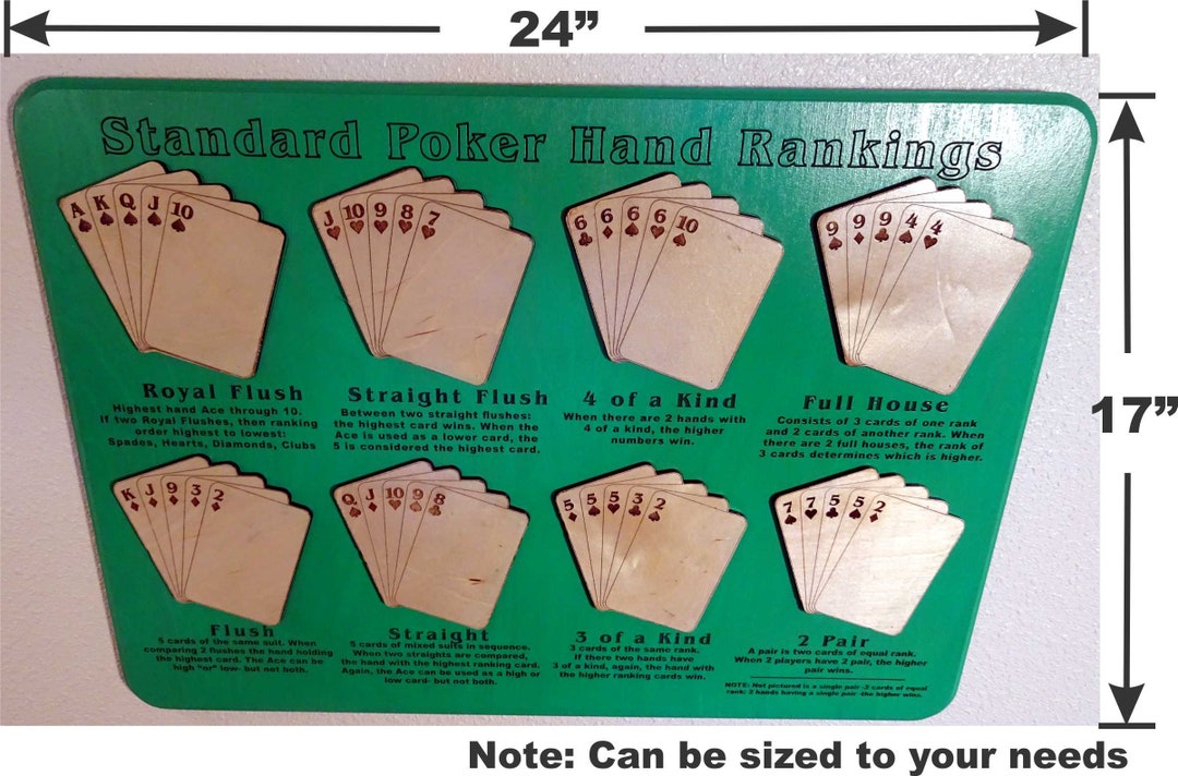Poker Hand Ranking Display Laser "digital Plans" Only - Etsy