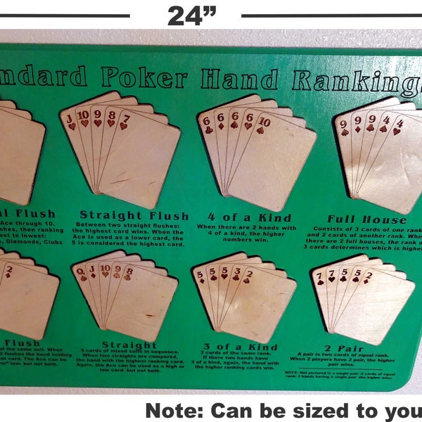Poker Hands Wall Art - Etsy