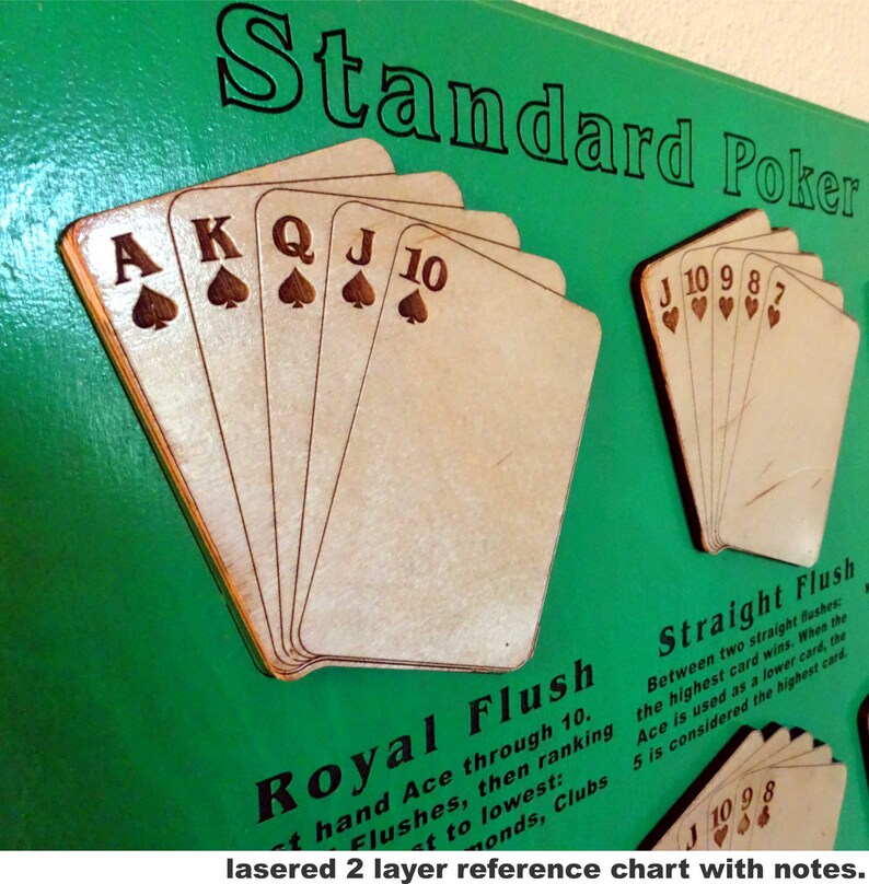 Poker Hand Ranking Display Laser "digital Plans" Only - Etsy