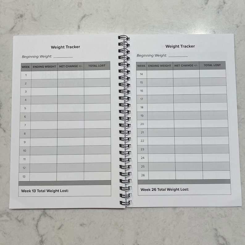 5 & 1 Fueling Journal Compatible With OPTAVIA® Optimal Weight Plan ...