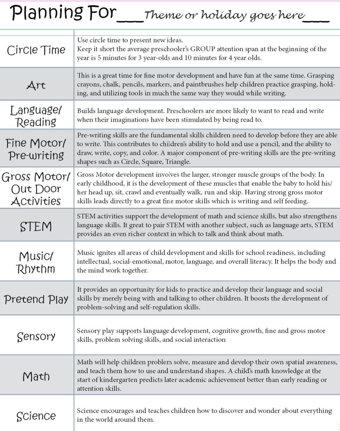 Teacher Lesson Plan Idea Planner - Etsy