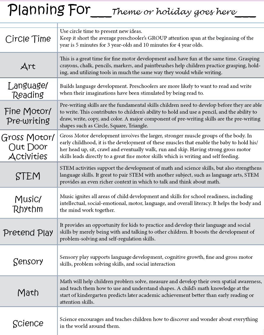 Teacher Lesson Plan Idea Planner - Etsy