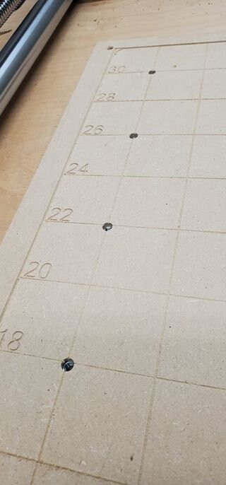Onefinity Woodworker Spoilboard Grid Lines and Numbers - Etsy