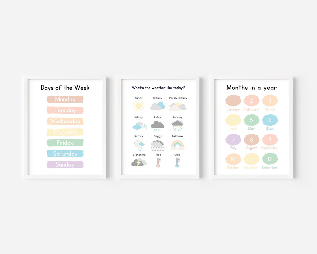 Set of 3 Educational Posters, Toddler Learning Charts, Pastel Kids ...