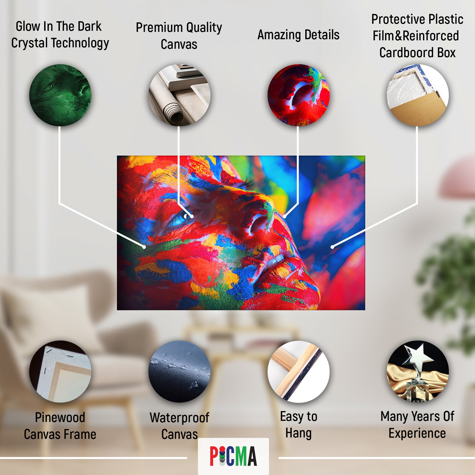 Canvas Women Face Art Woman Face Wall Art Canvas Print Set | Etsy