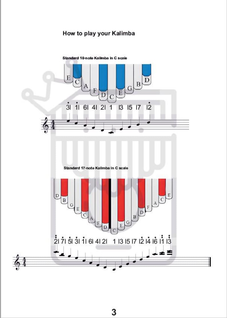 Kalimba Songbook 54 Easy Songs - Etsy