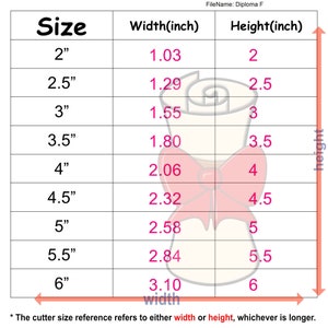 Diploma Cookie Cutter STL File Instant Download, STL Cookie Cutter File ...