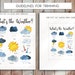 Weather Poster, Printable Instant Download - Etsy