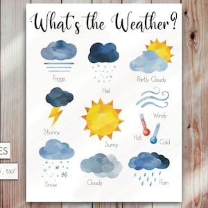 Weather Poster, Printable Instant Download - Etsy
