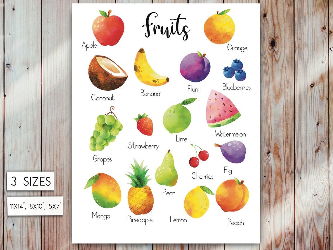 Fruits Poster, Printable Instant Download - Etsy