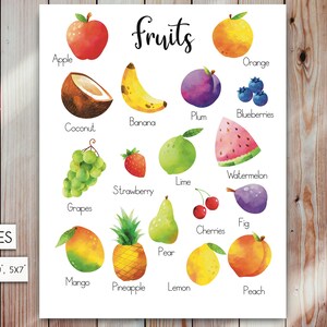Fruits Poster, Printable Instant Download - Etsy