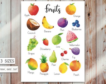 Vegetables Poster, Printable Instant Download - Etsy