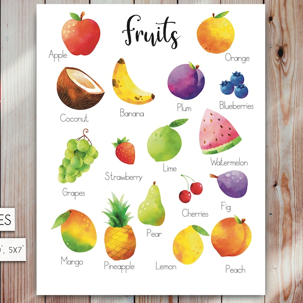 Fruits Poster - Etsy