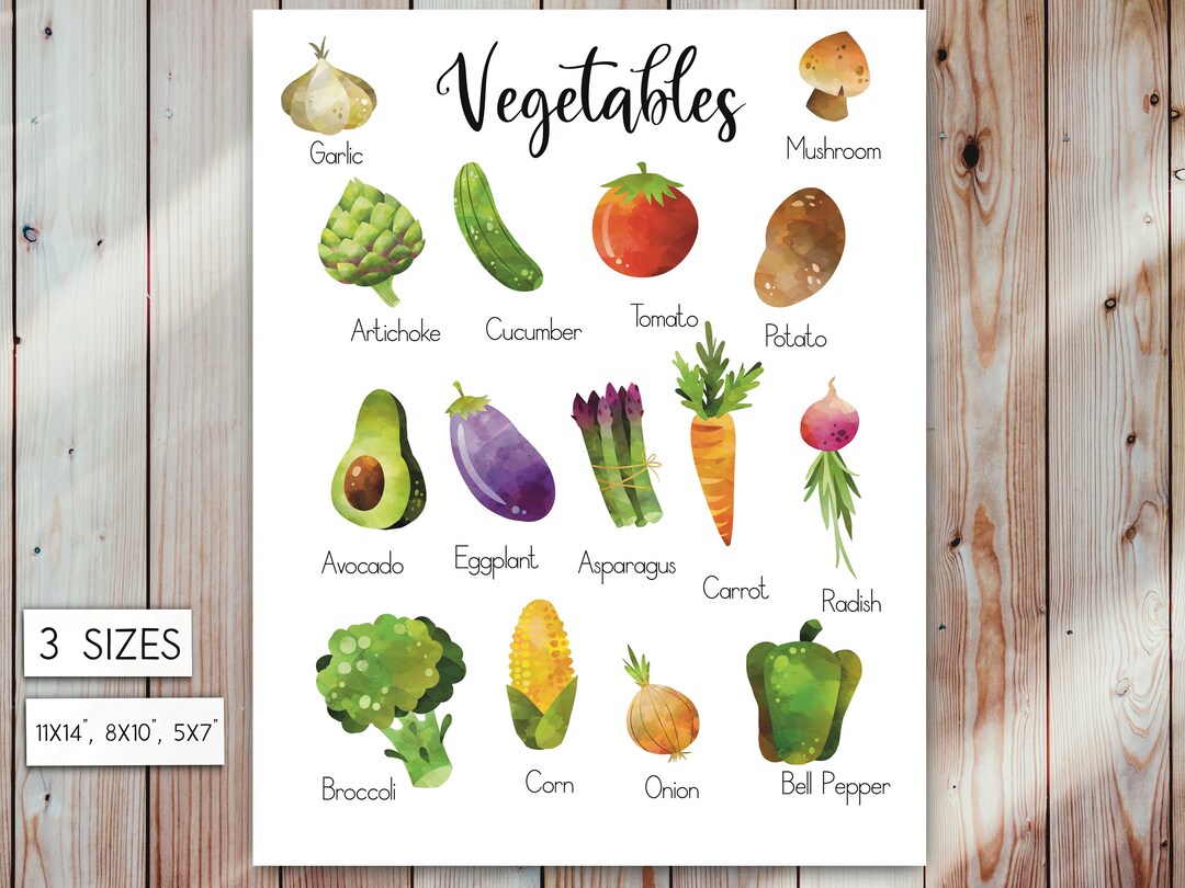 Vegetables Poster, Printable Instant Download - Etsy