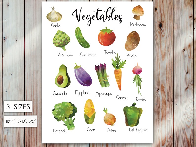 Vegetables Poster, Printable Instant Download - Etsy