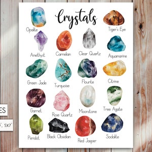 Crystals Poster, Printable Instant Download - Etsy