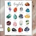 Crystals Poster, Printable Instant Download - Etsy