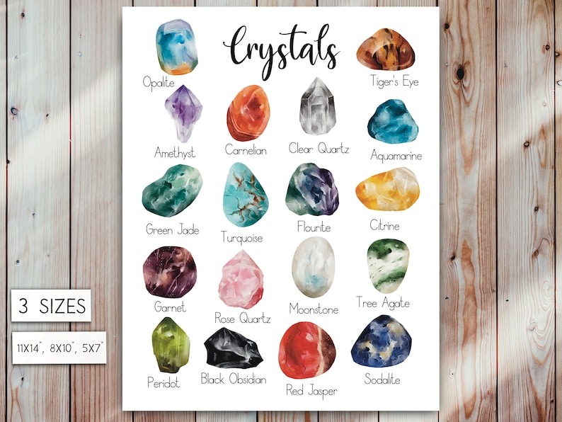 Crystals Poster, Printable Instant Download - Etsy