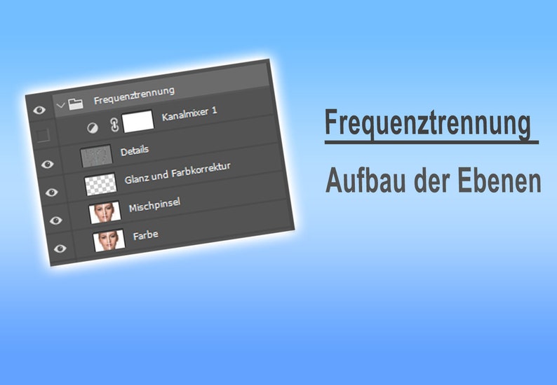 Frequency Separation Action Photoshop, Easy to Use in Photoshop ...
