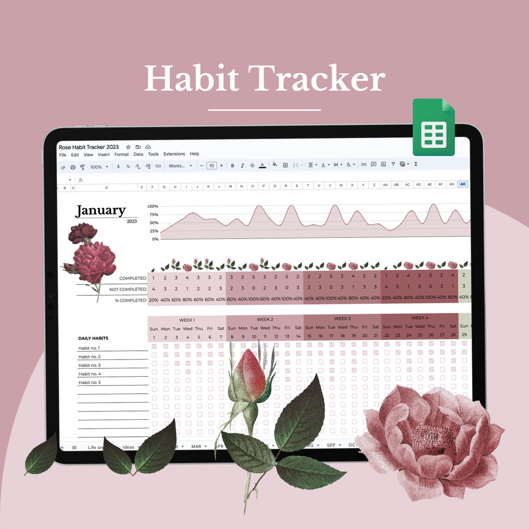 Rose Habit Tracker Google Sheets Template: Digital Goal Planner - Etsy