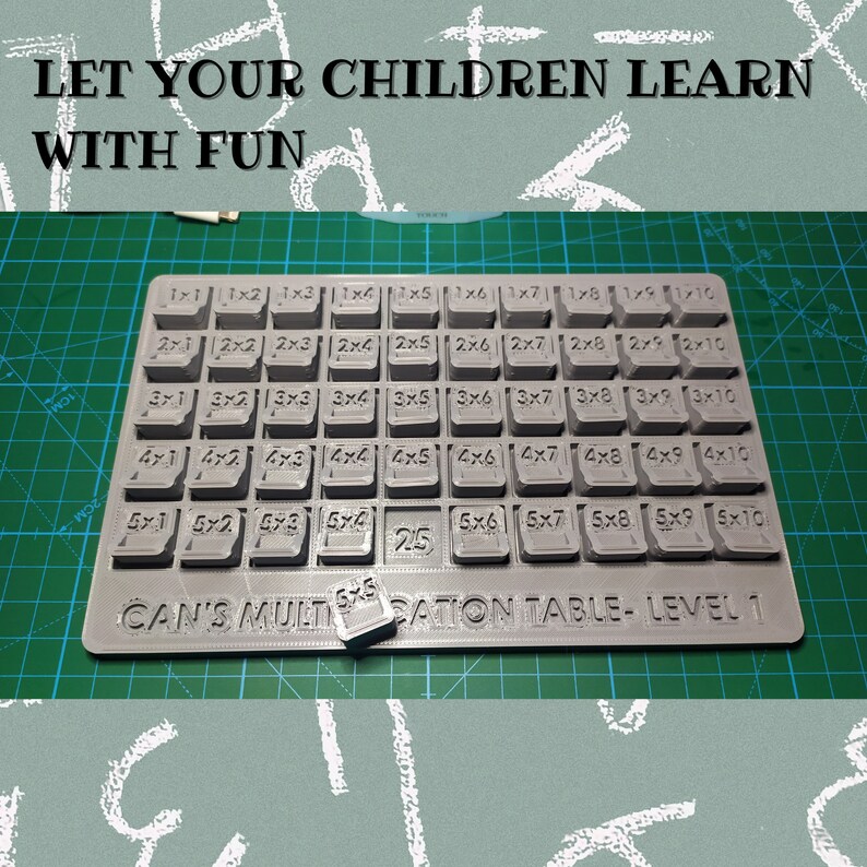 Personalized Multiplication Table Level-1 Blue Math - Etsy