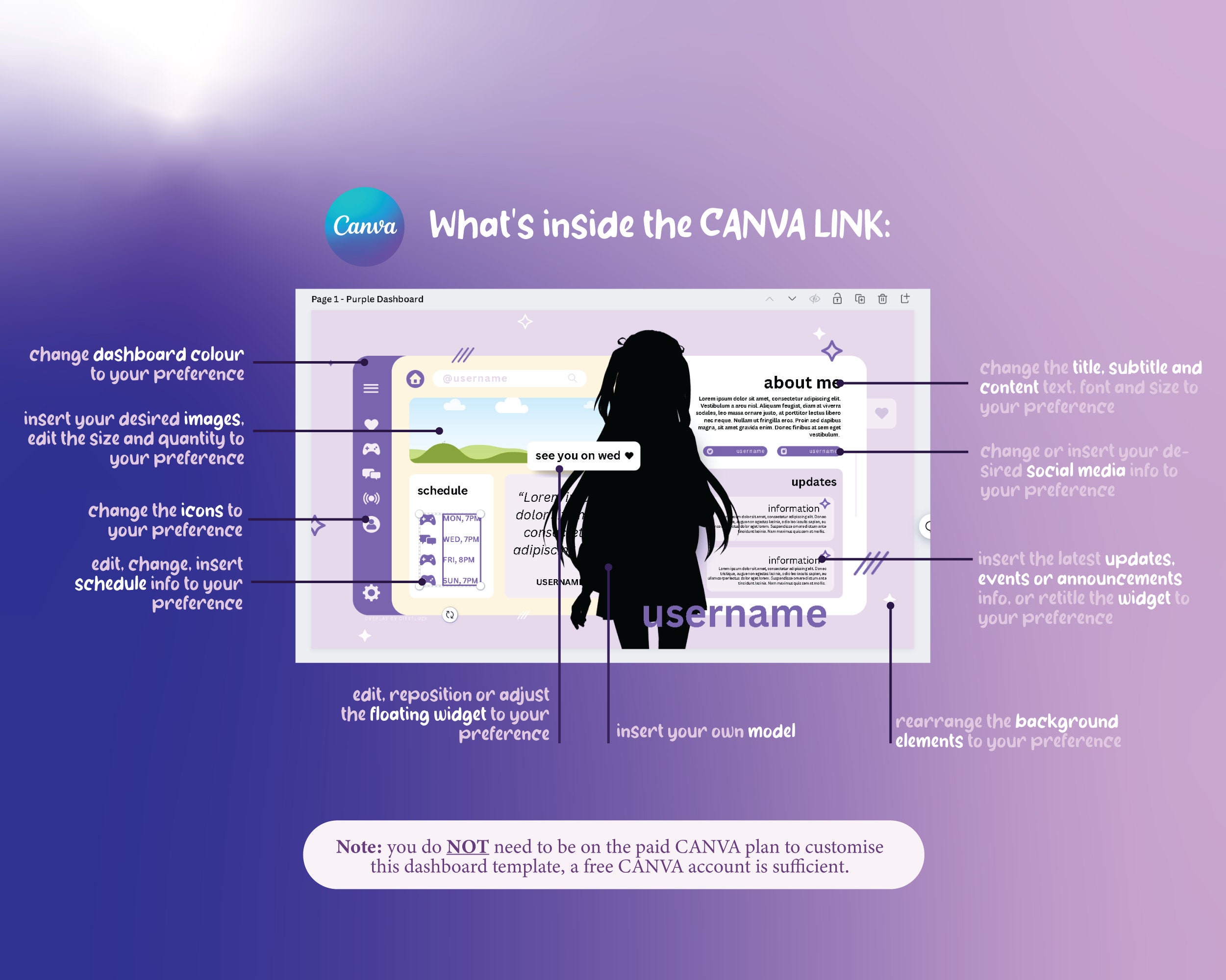 Twitch Overlay Animated Dashboard Screen Purple Vtuber Stream Asset 100% Customisable CANVA Link ...