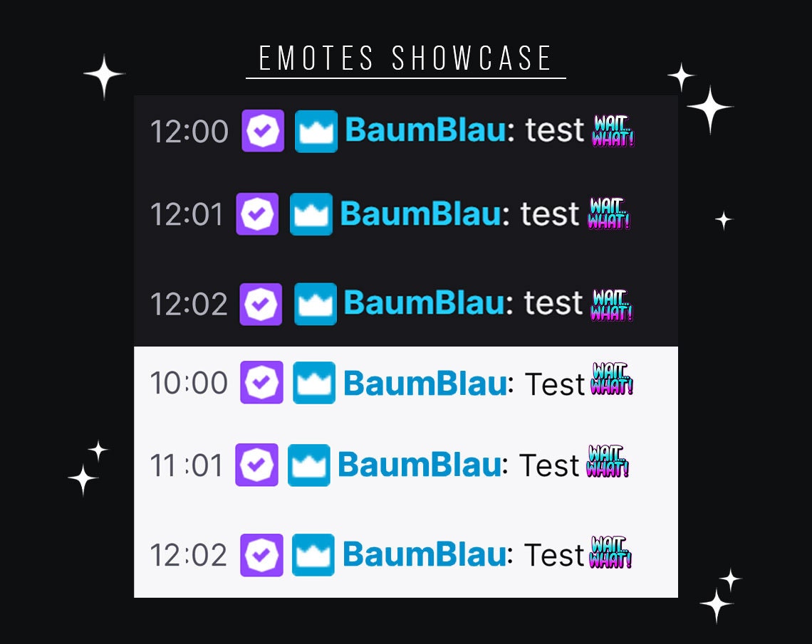 Animated Twitch Emote Twitch wait What Emote / Badge Twitch Animated ...