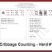 Cribbage Counting HARD - Practice HARD Cribbage Hands - Etsy