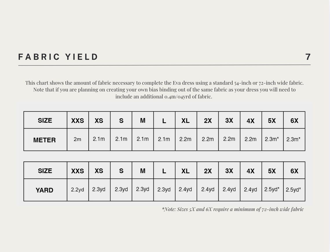 Eva Dress Pattern - Etsy