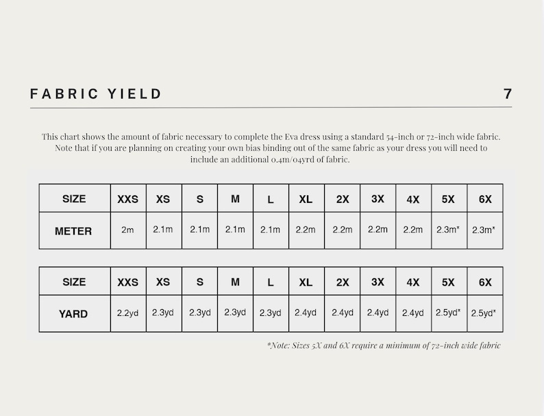 Eva Dress Pattern - Etsy