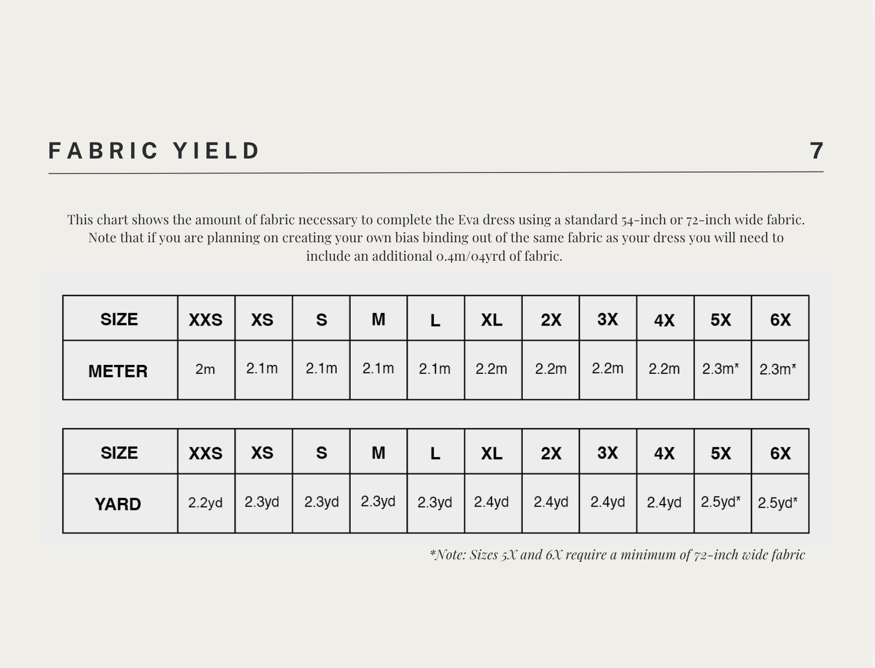 Eva Dress Pattern - Etsy