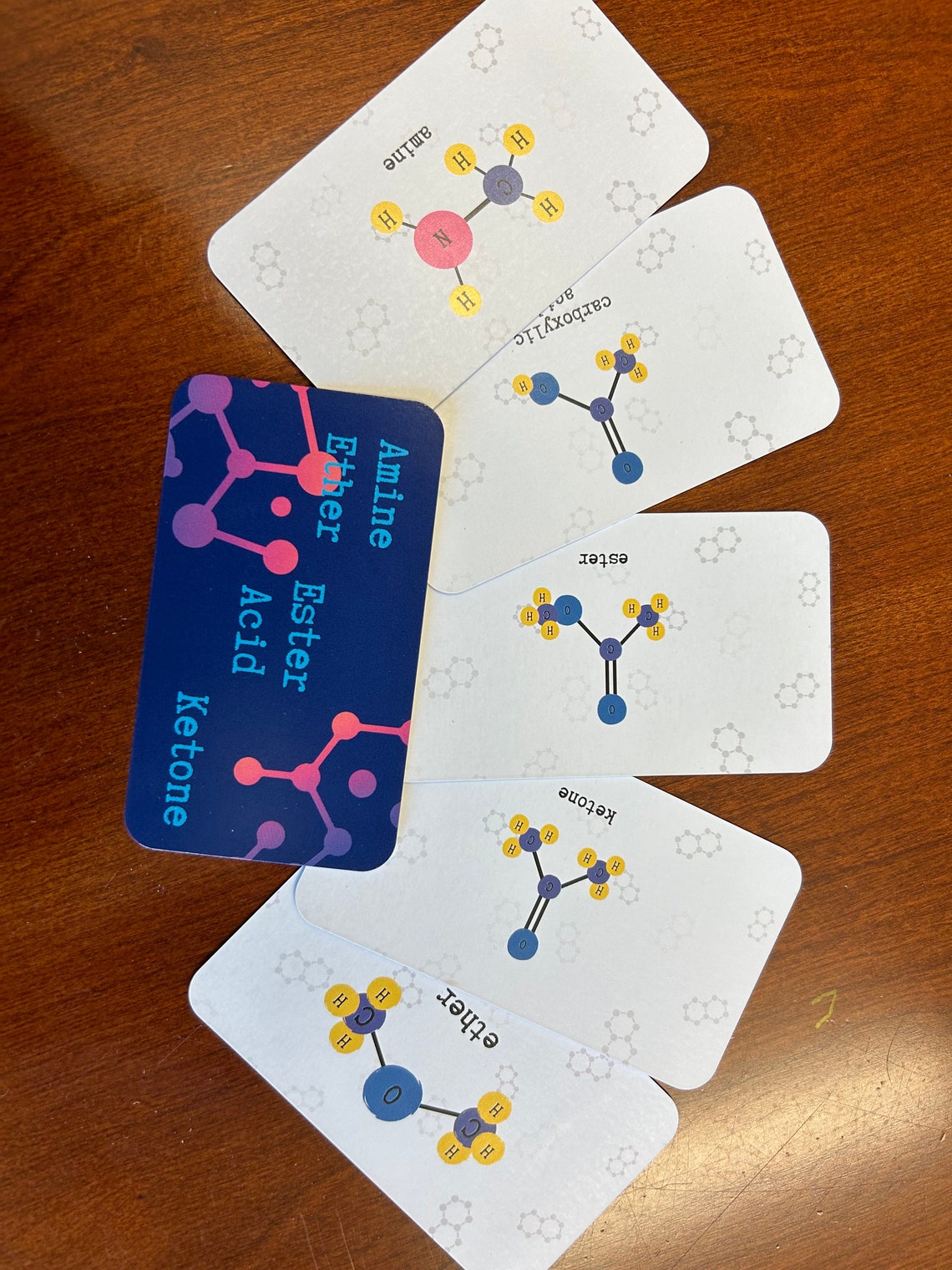 Fun Organic Chemistry Card Game to Learn Functional Groups - Etsy