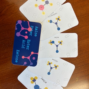 Fun Organic Chemistry Card Game to Learn Functional Groups - Etsy